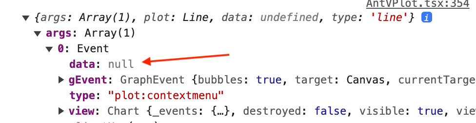 🐛[BUG]: Line Plots have no data in click events when multiple traces · Issue #2147 · ant-design ...
