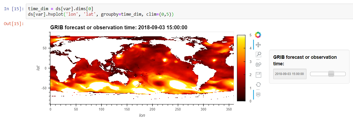 Improve 2D checking to generate best default plot with xarray · Issue #74 · holoviz/hvplot · GitHub