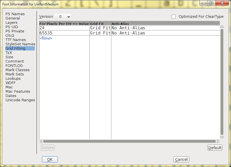 Grid fit not working · Issue #3700 · fontforge/fontforge · GitHub