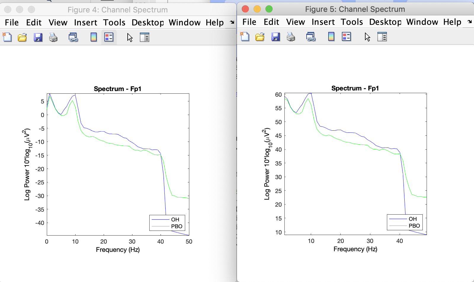 FFT vs PSD scale issue in STUDY spectrum · Issue #199 · sccn/eeglab · GitHub