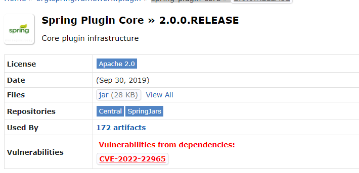 Is springfox affected by the spring framework cve-2022-22965 vulnerability · Issue #3999 ...
