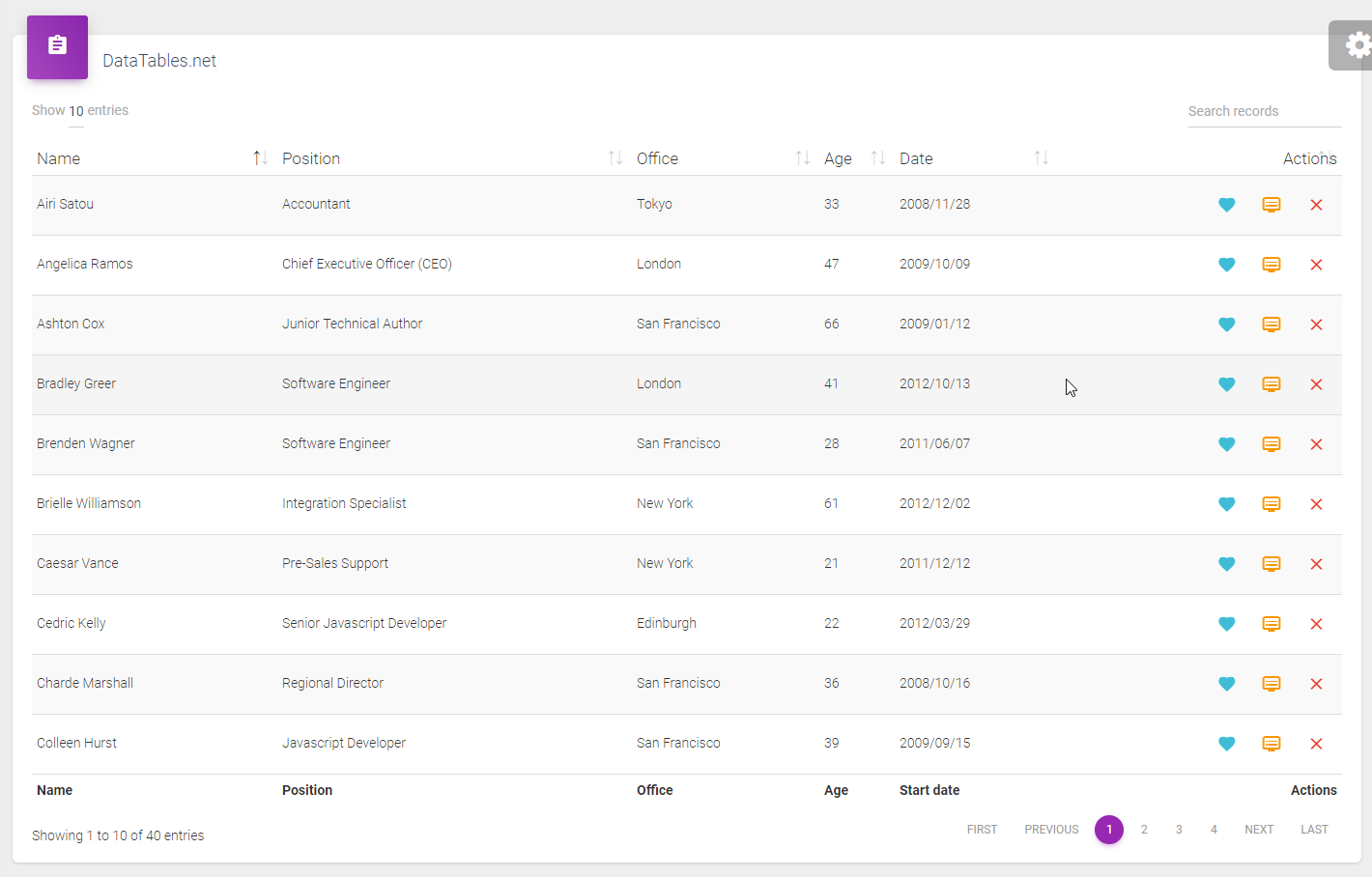 datatable responsive issues · Issue #178 · creativetimofficial/ct ...