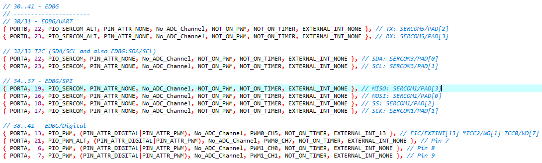 GitHub - tinwoon/Feather-m0: Adafruit feather m0, stem, servo motor arduino IDE code
