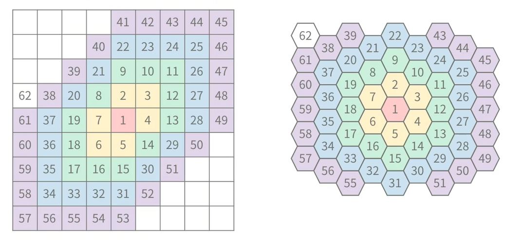 GitHub - tinwoon/baekjoon_algorithm: :fire: 역량테스트 공부