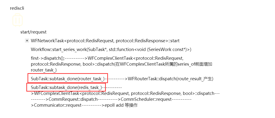 workflow并行串行处理的机制 · Issue #192 · sogou/workflow · GitHub
