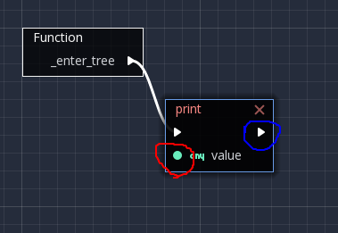 Visual Shader: Open context menu after releasing node's input/output "pin" · Issue #30085 ...
