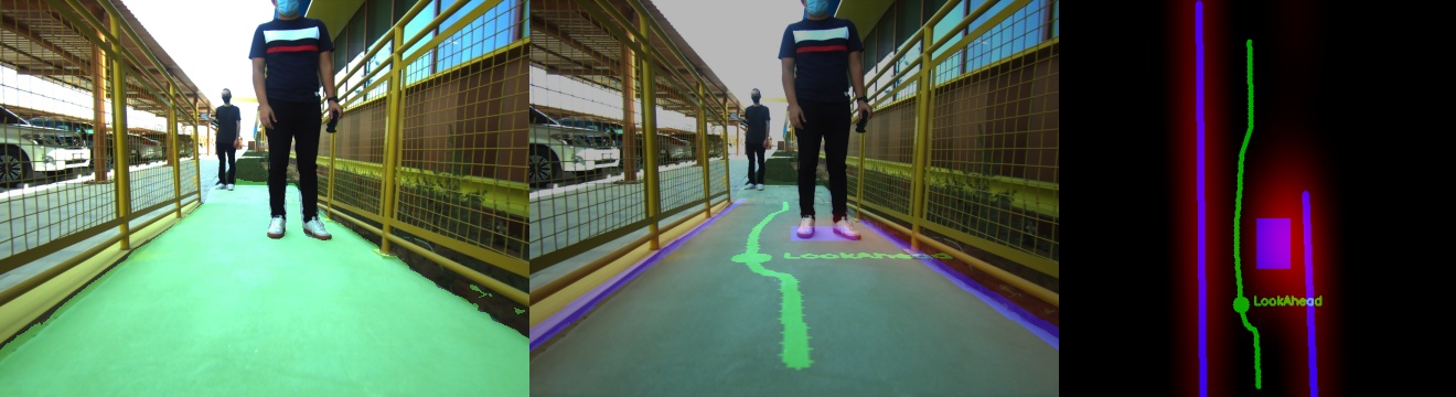 GitHub - jdgalviss/autonomous_mobile_robot: Implementation of an autonomous mobile robot with ...