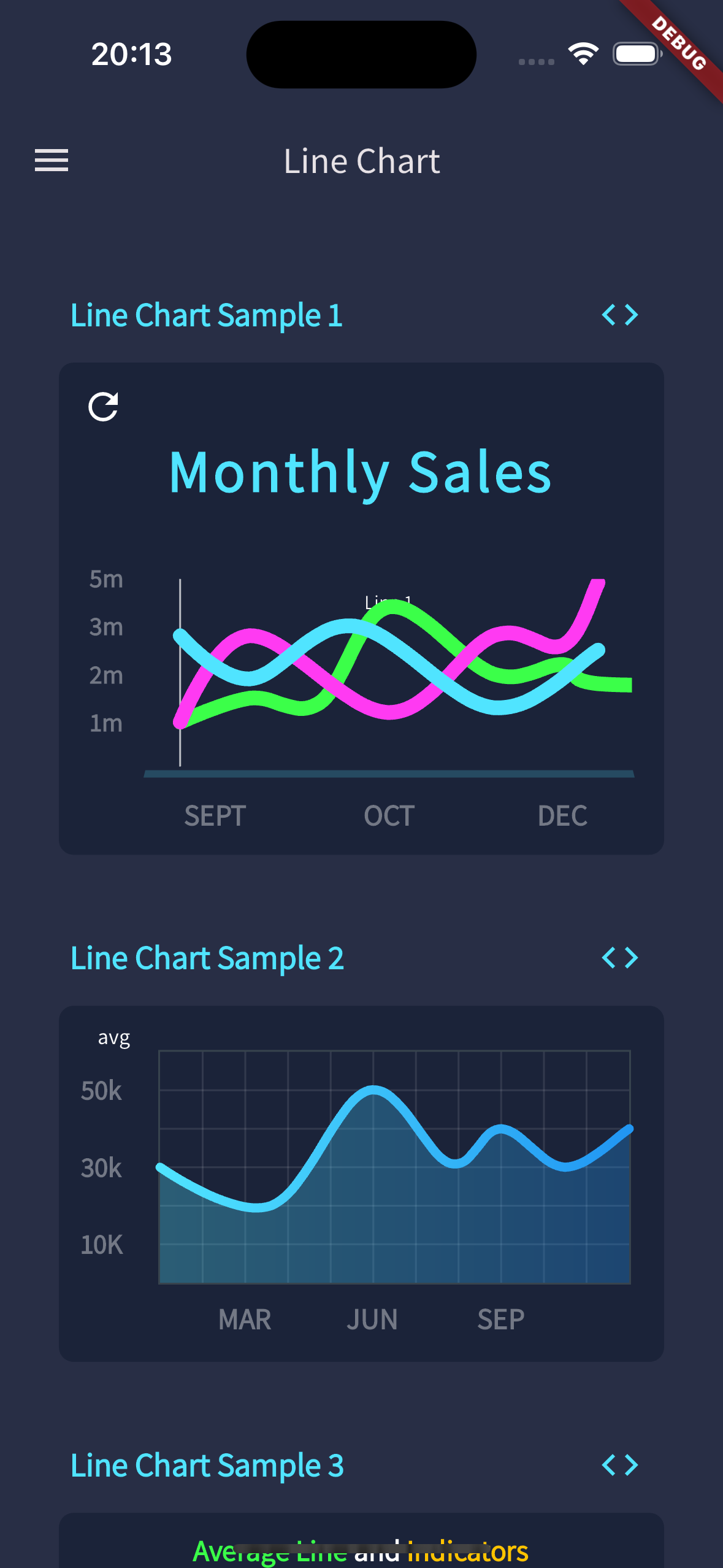 LineChart extra lines label bugs · Issue #1425 · imaNNeo/fl_chart · GitHub