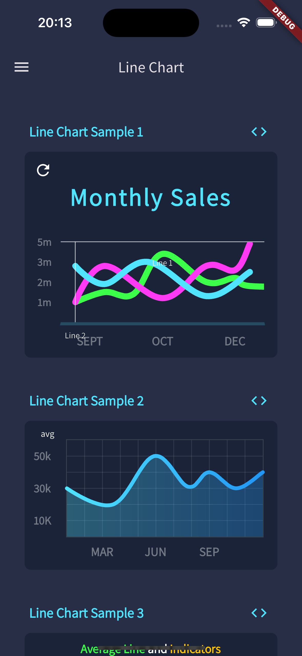 LineChart extra lines label bugs · Issue #1425 · imaNNeo/fl_chart · GitHub