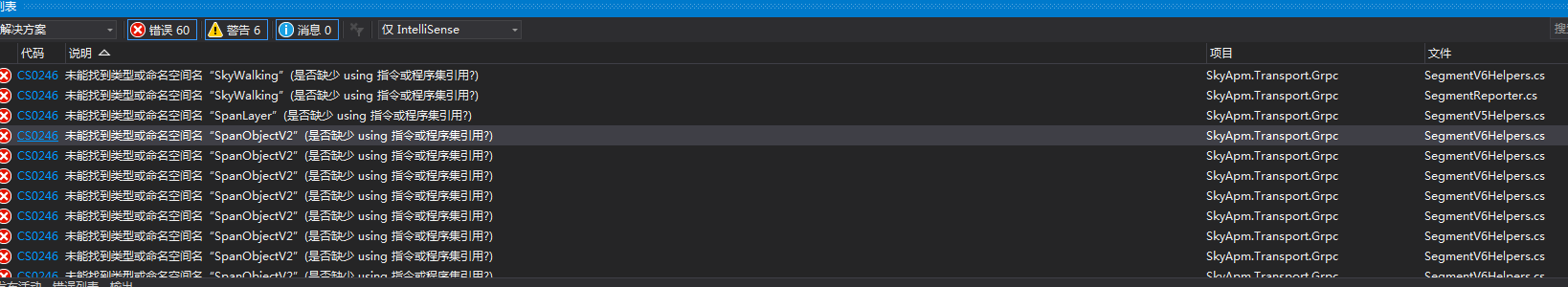 The SkyApm.Transport.Grpc project can't not compile. · Issue #302 · SkyAPM/SkyAPM-dotnet · GitHub