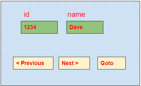 How to build a dataset navigator · rrousselGit riverpod · Discussion #1413 · GitHub