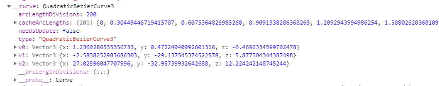 Link Label, Curved Lines & Self Links - Not Playing Nicely? · Issue ...