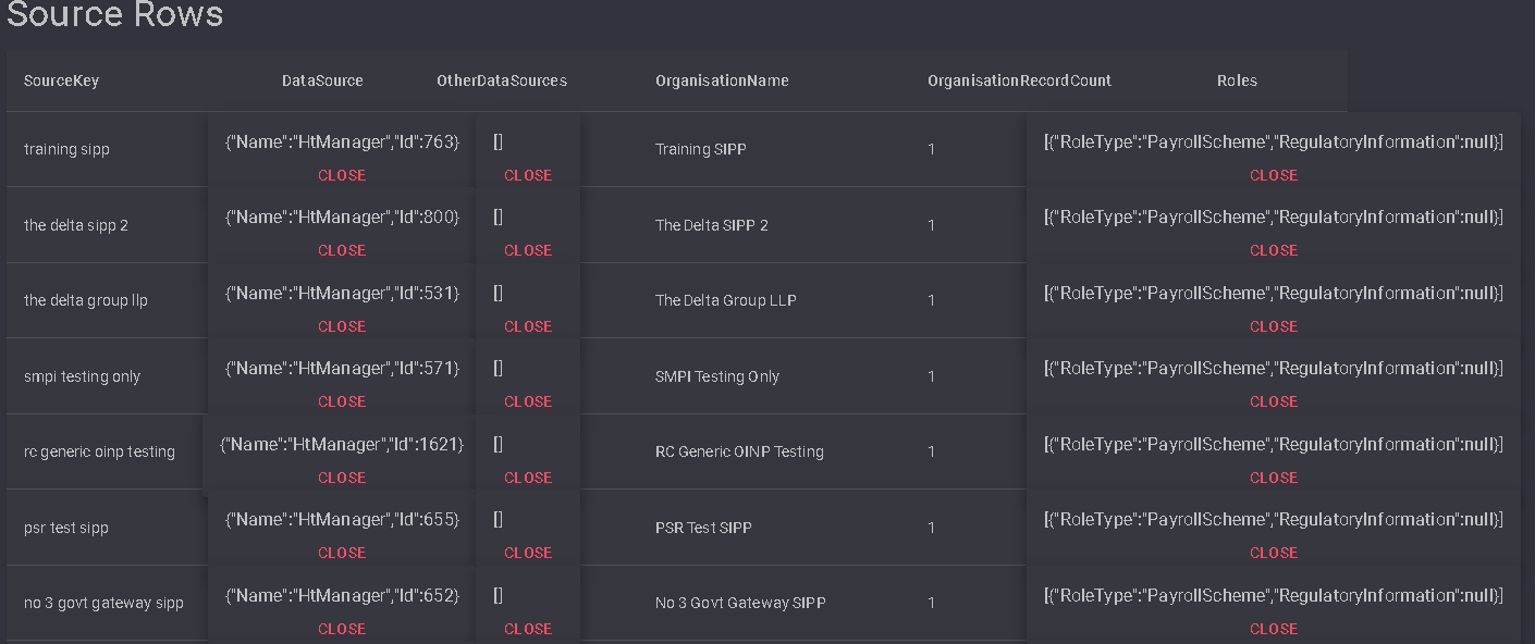Dynamic MudTable & Multiple MudPopover containing MudButton that I just ...
