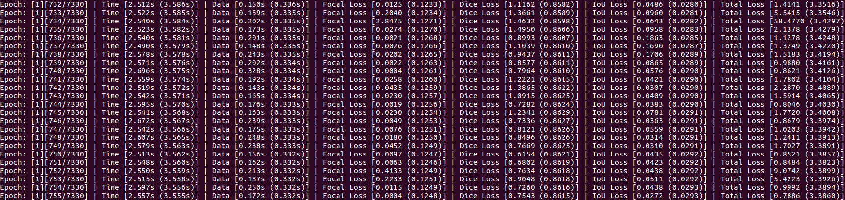 Loss cannot converge · Issue #47 · luca-medeiros/lightning-sam · GitHub