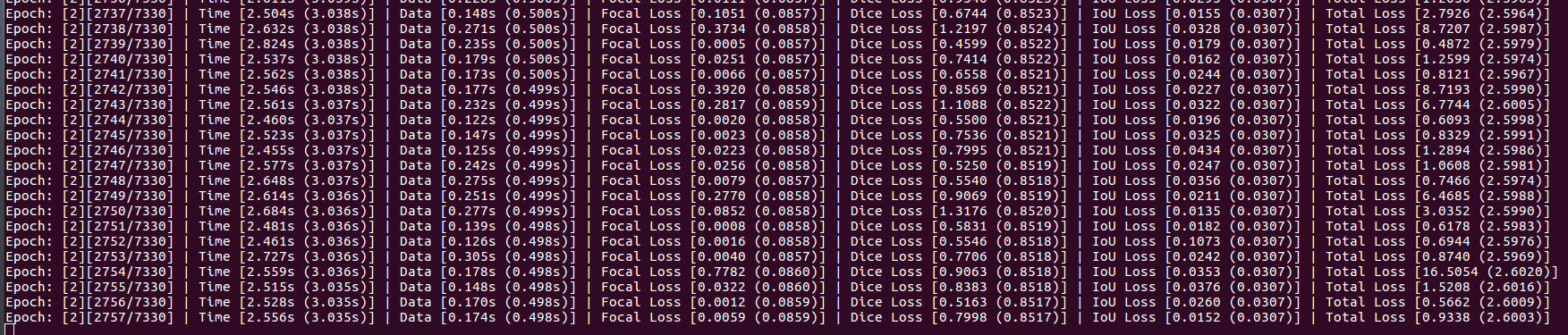 Loss cannot converge · Issue #47 · luca-medeiros/lightning-sam · GitHub
