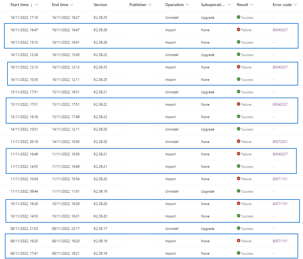 Power Platform Import Solution Task From Azure Dev Ops Triggers Two Solutions Deploy In Crm 4120