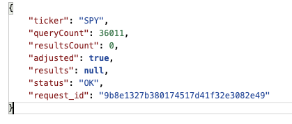 Inconsistent API results · Issue #94 · polygon-io/issues · GitHub