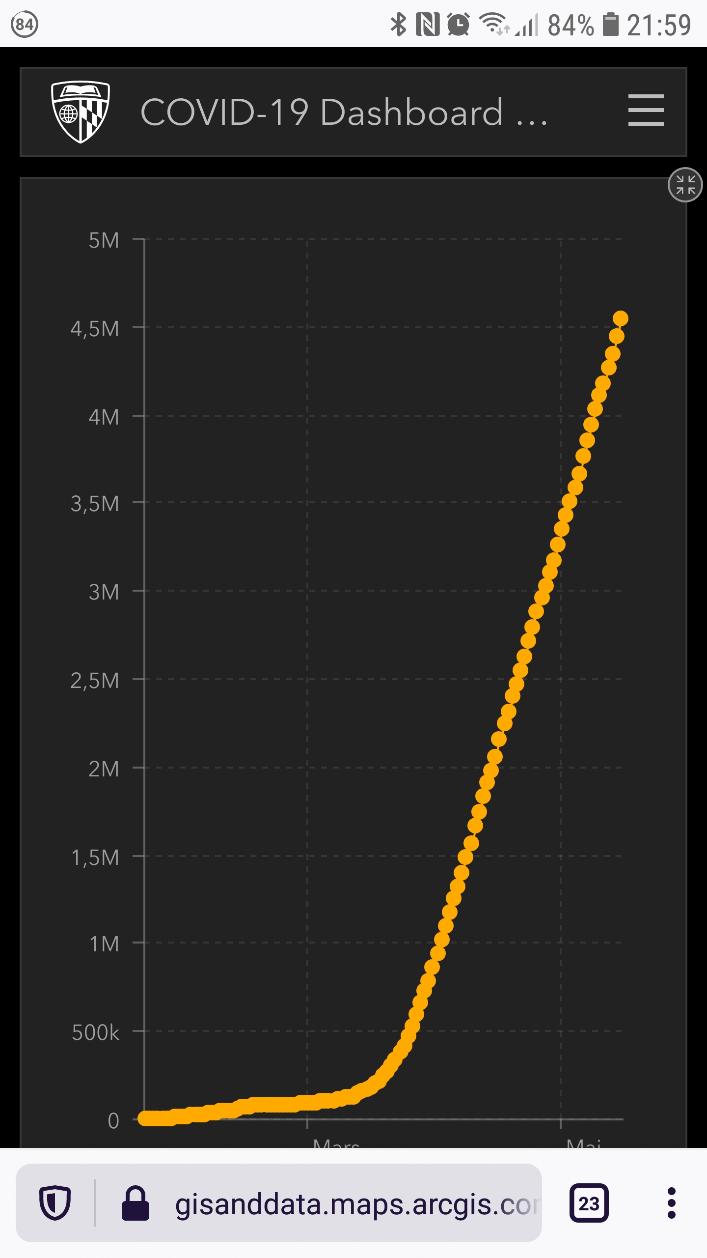 gisanddata.maps.arcgis.com - design is broken · Issue #53009 ...