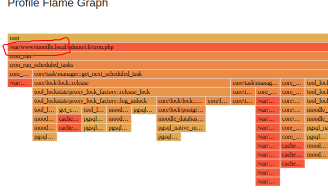 Align Cli Vs Web Path Prefix And Confirm Paths When Installed Under Directories · Issue 51