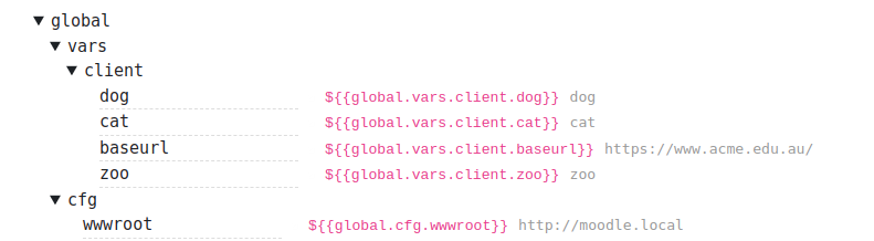 Yaml Var Order Isn T Retained · Issue 446 · Catalyst Moodle Tool Dataflows · Github