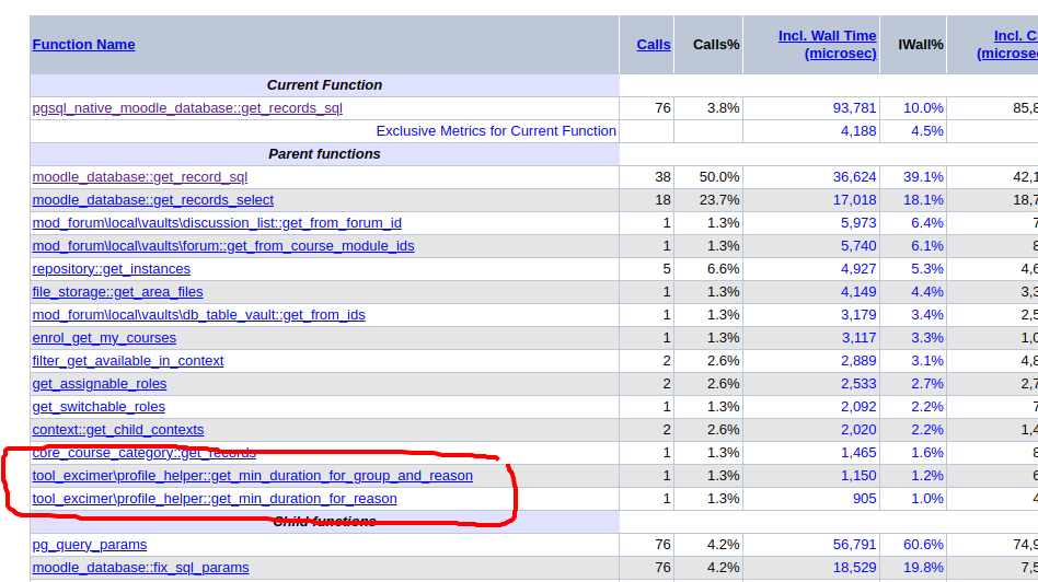 Cache db calls related to groups · Issue #279 · catalyst/moodle-tool_excimer · GitHub