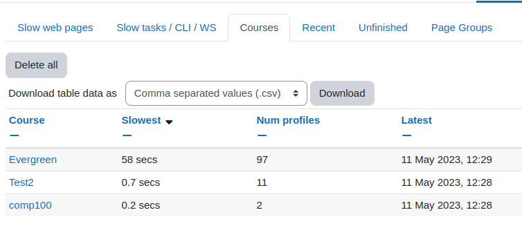 Course tab improvement · Issue #315 · catalyst/moodle-tool_excimer · GitHub