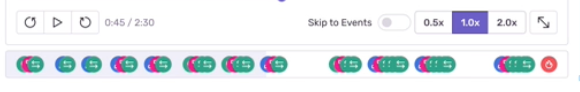 Create initial implementation of a timeline minimap for replay events · Issue #33627 · getsentry ...