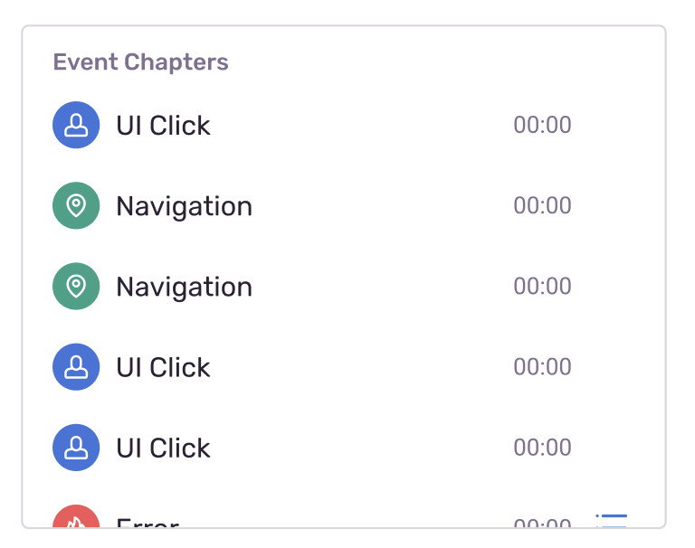 Create The Event Chapters Widget From Scratch · Issue 33898 · Getsentrysentry · Github