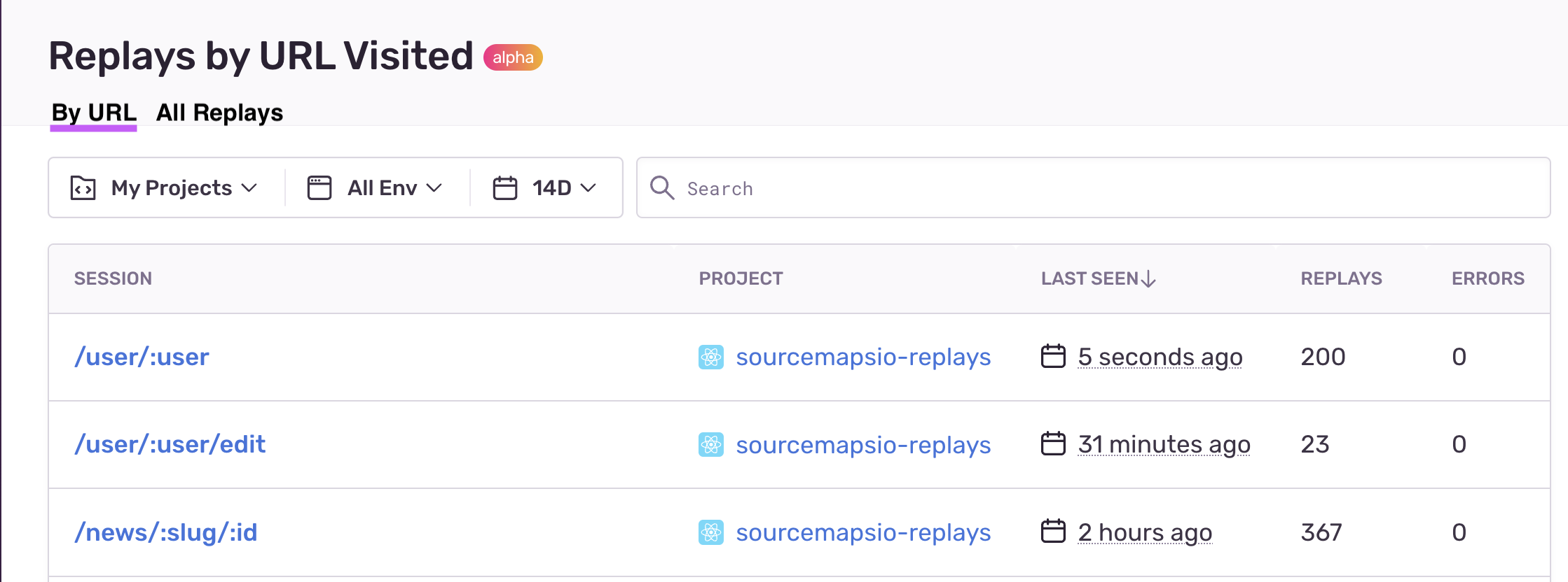 List Replay grouped by urls visited · Issue #36588 · getsentry/sentry · GitHub