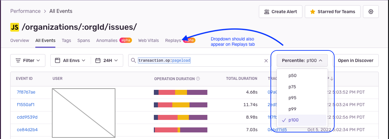 Transaction Summary > Replays table should allow filtering by performance percentile · Issue ...
