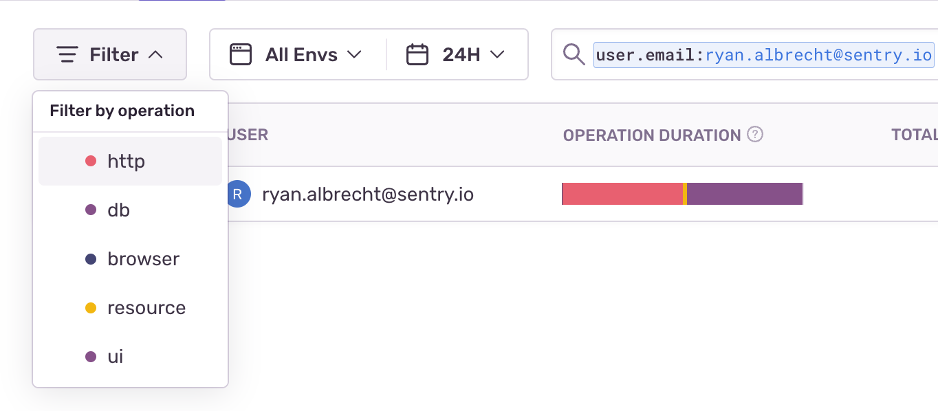 Bug: Using "Filter by operation" on the Perf > All Events tab affects the Slowest Transaction ...