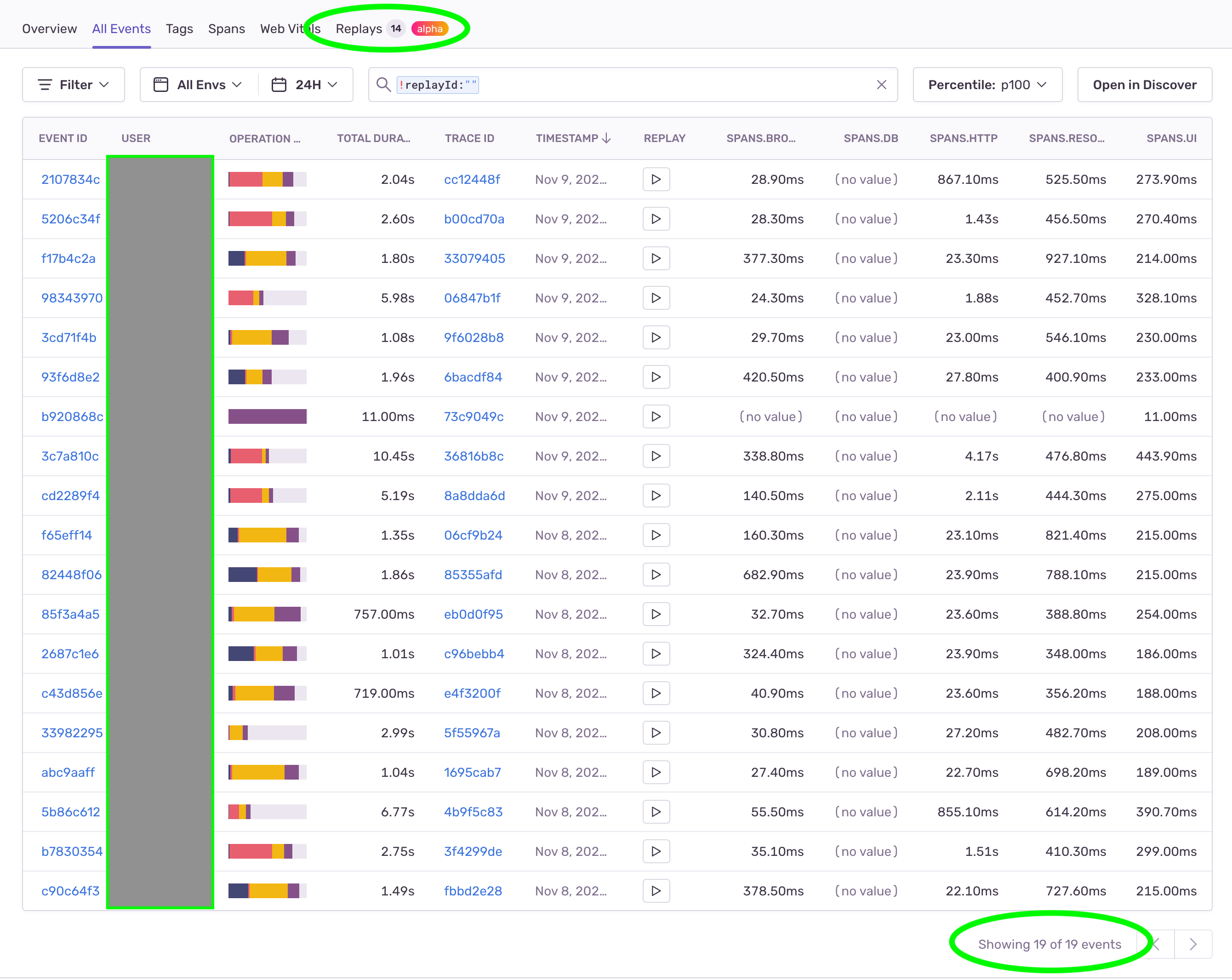 `errorSampleRate` mode should not tag transactions until after an error has occurred and we're ...