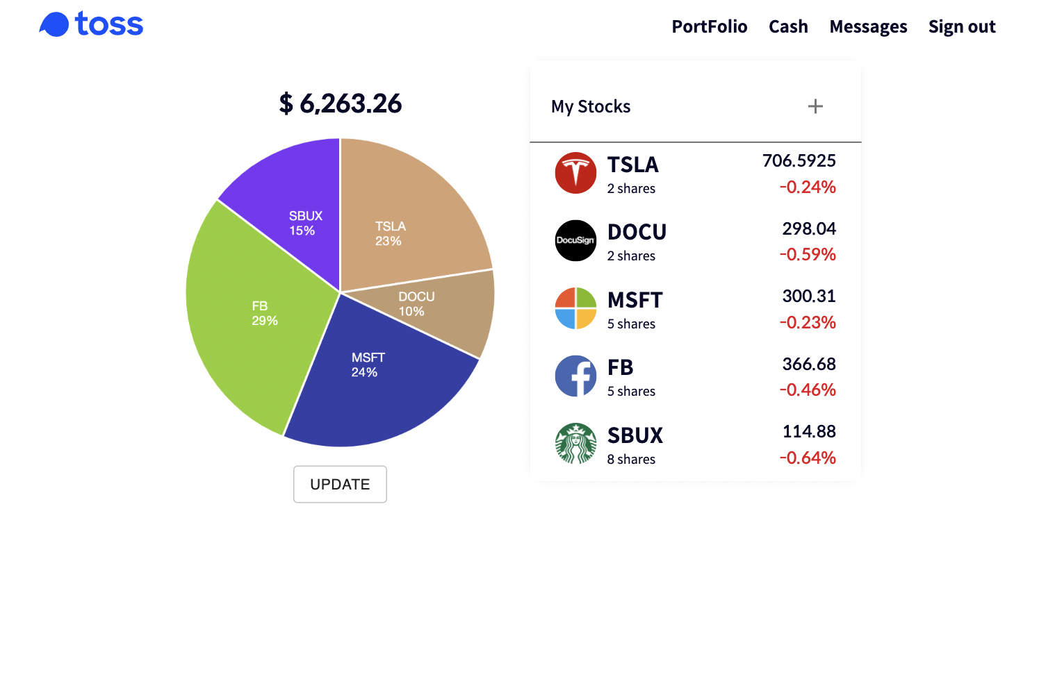 GitHub - jongwooha98/stock-portfolio-visualizer: Start visualizing your stock portfolio!
