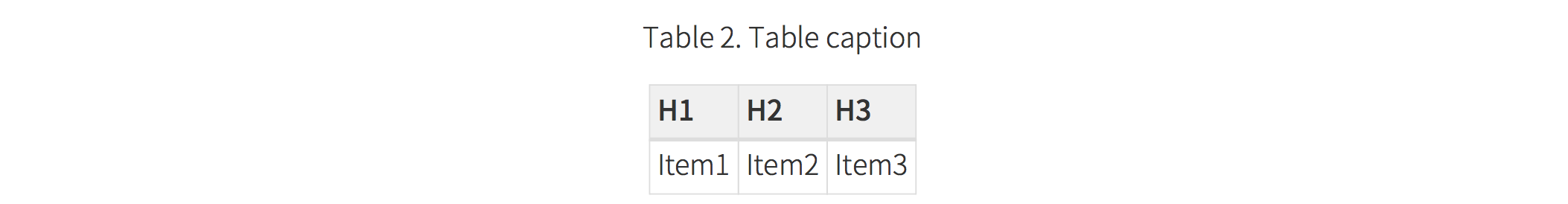 Table caption is not be centered when the table is center. · Issue #823 · asciidoctor ...