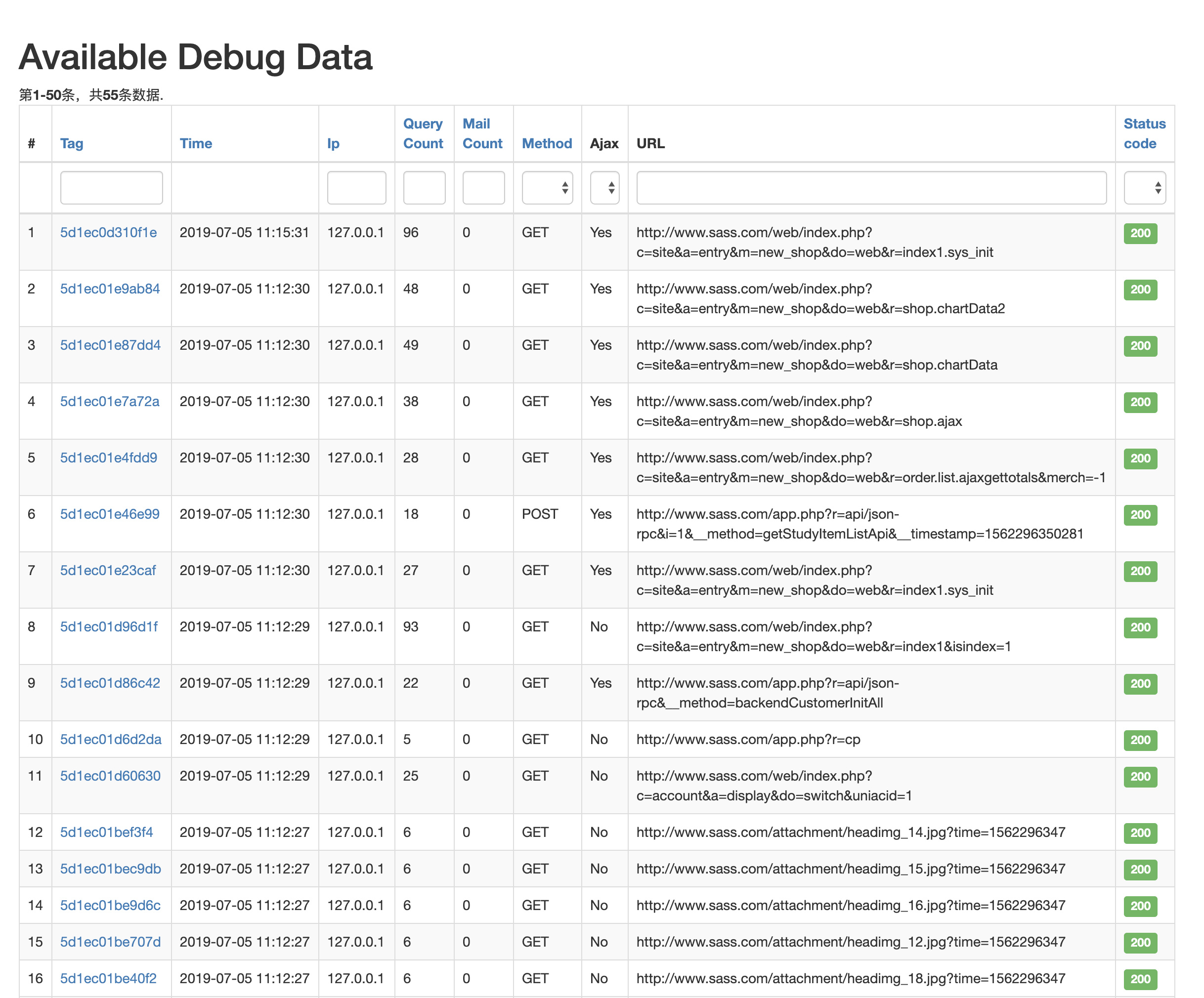 Can Debugbar Show Recent Logs Like Yii2 Debug · Issue 942 · Barryvdhlaravel Debugbar · Github