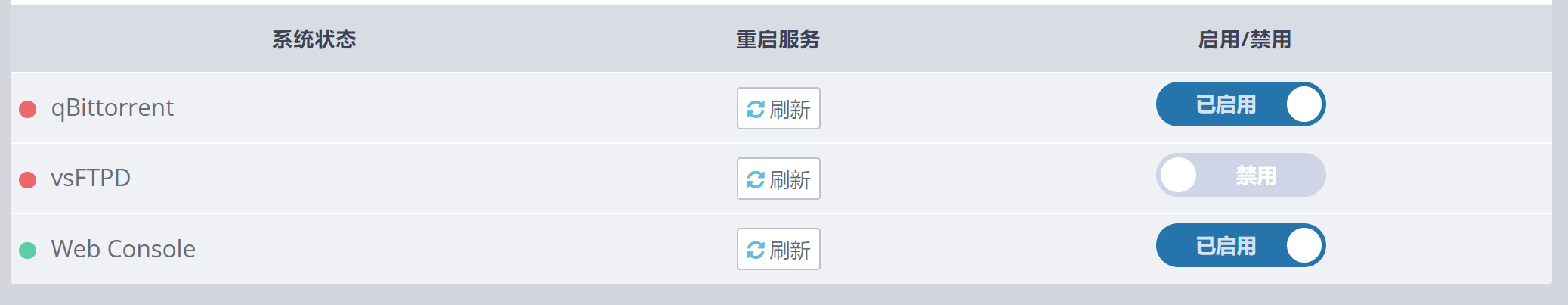 升级V1.5.6无法打开qBittorrent · Issue #174 · amefs/quickbox-lite · GitHub
