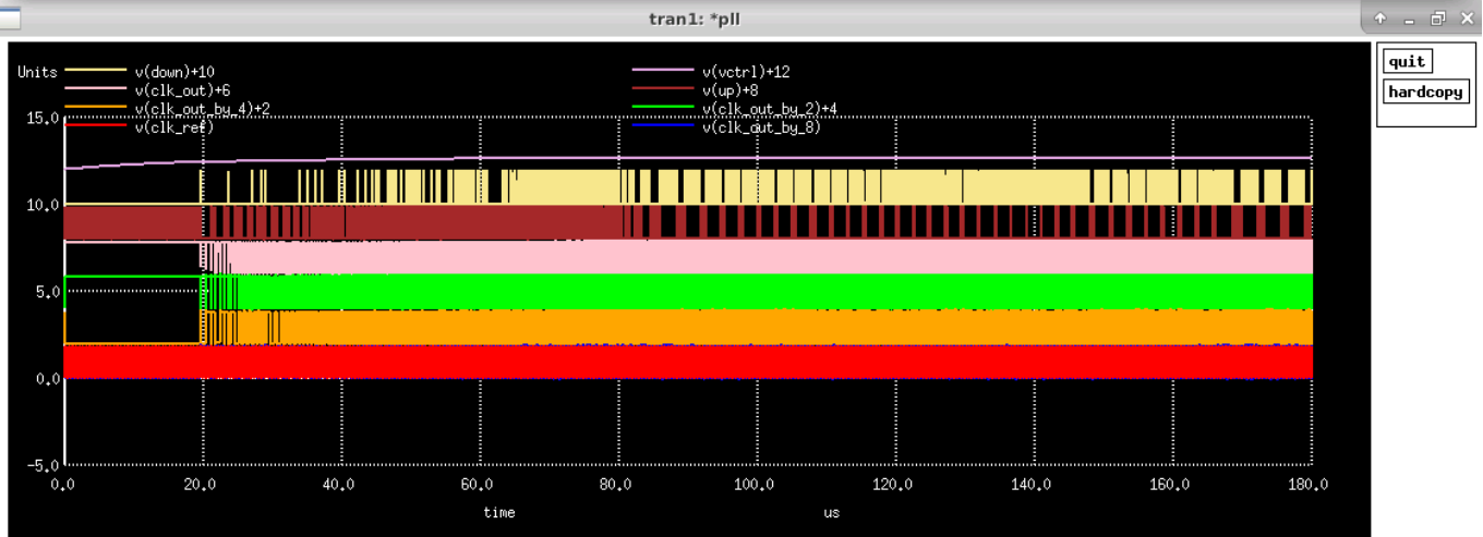GitHub - ponnamsai/PLL_IC_Design_Using_Google_SkyWater_130nm_PDK: PLL ...