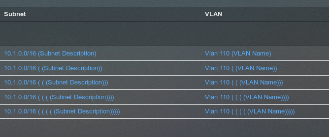 Related to #1602 - FirewallZone Bug? · Issue #1719 · phpipam/phpipam · GitHub