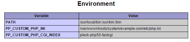 Ping problems (pear don't work from web, fping don't work from command line) · Issue #2441 ...