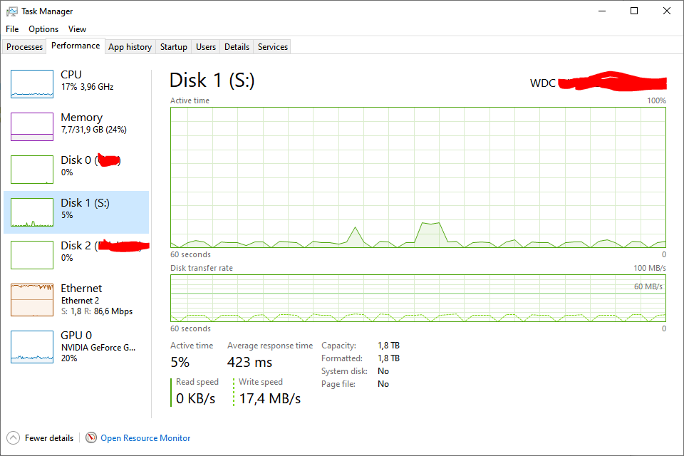 Sync is super slow when synchronizing many small files · Issue #2125 ...