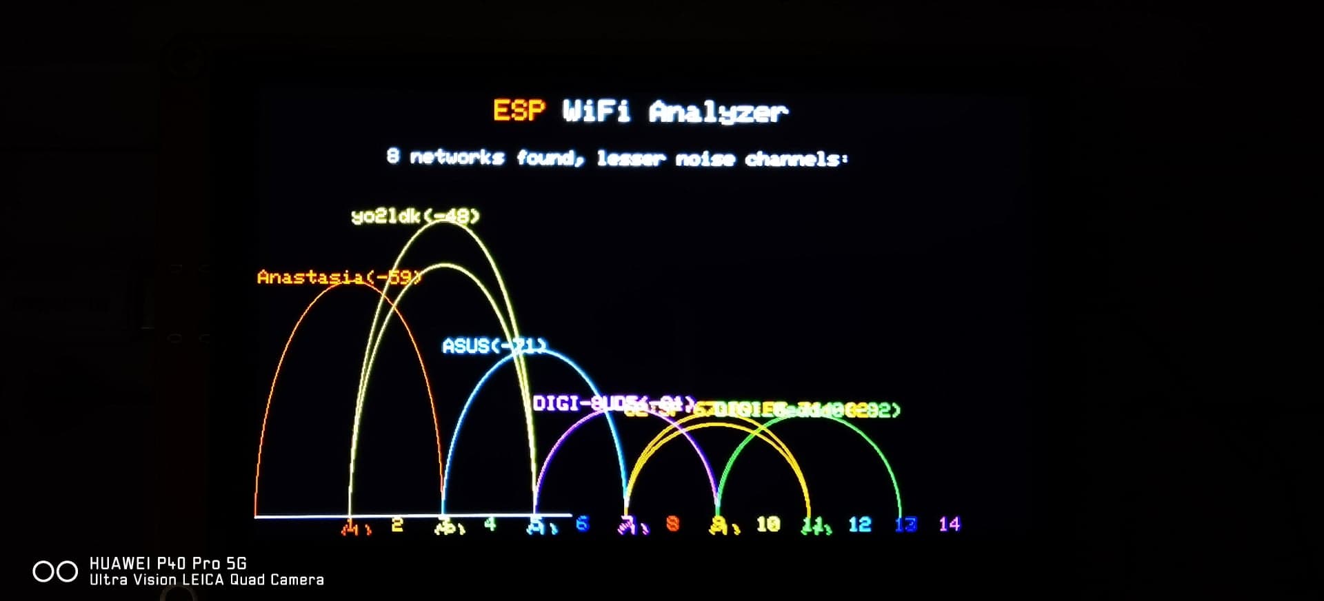 GitHub - yo2ldk/-WiFi-Scanner-ESP32-S3-HMI-4.3inch-: Scanner for WiFi ...