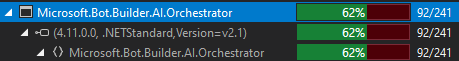 Increase Microsoft.Bot.Builder.AI.Orchestrator code coverage · Issue #5904 · microsoft ...