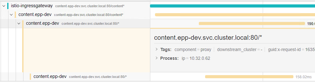 Problem With Jaeger Span Hierarchy When Using Istiokubernetes · Issue 2025 · Open Telemetry 6104