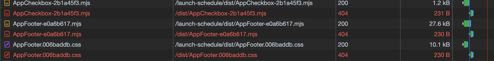 assets loaded with different URLs with custom `baseURL` · Issue #13637 · nuxt/nuxt · GitHub