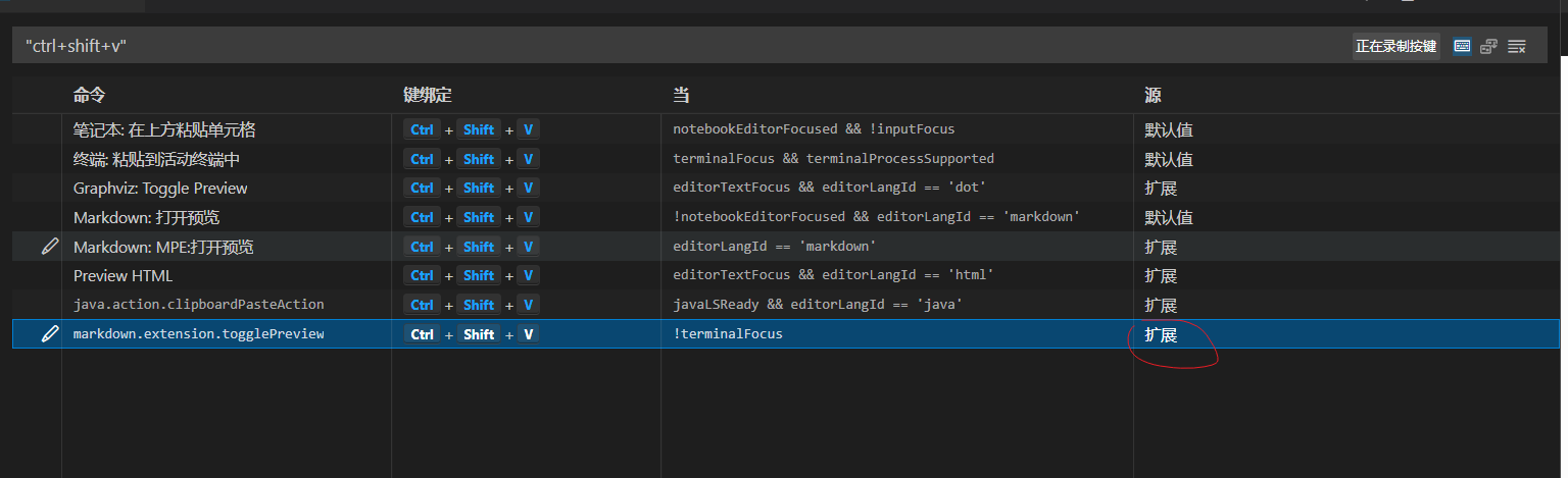 Tell Us The Extension Name In Keybinding Editor · Issue 131759 · Microsoftvscode · Github