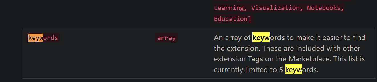 please add keywords property to each language package `package.json` · Issue #714 · microsoft ...