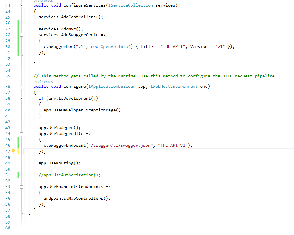 Swagger UI shows empty page - How to fix? · Issue #1756 ...