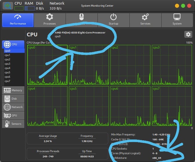 AMD FX series 8 core CPU is reported as 4 (physical) - 8 (logical) cores · Issue #84 ...