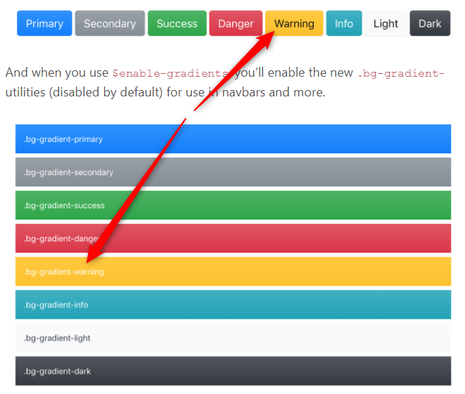 Inconsistency In Text Colour For warning bg gradient warning