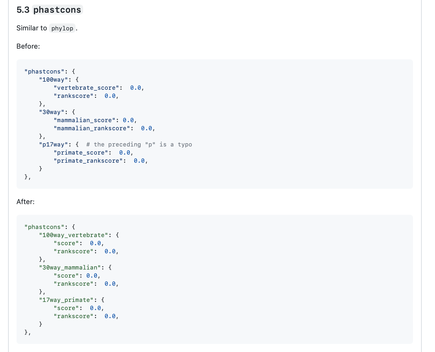Investigate conservation scores not displaying · Issue #206 · ClinGen/gene-and-variant-curation ...